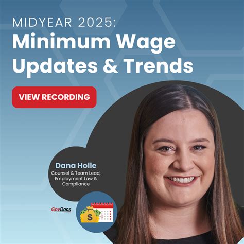 New Minimum Wage Labor Law Posters July 1 2025