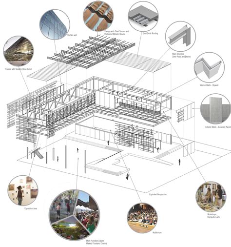 architecture design 5 fernanda mano architectonic solutions