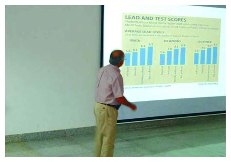 Jodhpur Lead Awareness Program Inslar