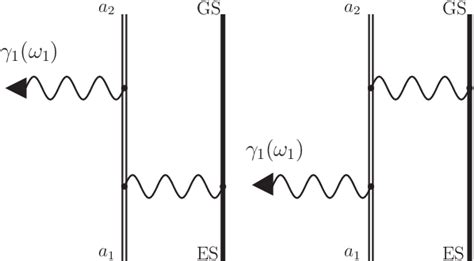 Figure 2 From Nuclear Excitation By Two Photon Electron Transition