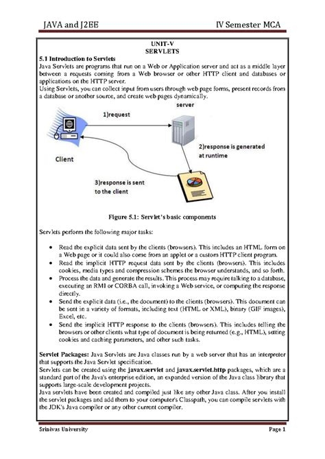 UNIT-V SERVLETS - UNIT-V SERVLETS 5 .1 Introduction to Servlets Java Servlets are programs that ...