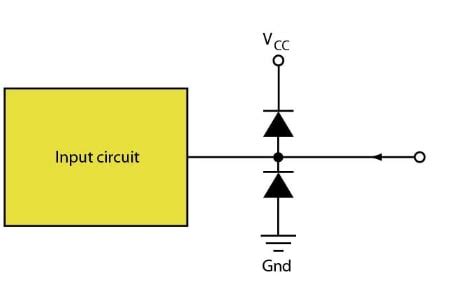 ADC Differential Input Protection Q A Precision ADCs EngineerZone