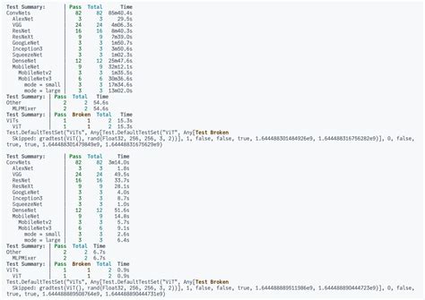 Very Slow First Time Gradient Calculation · Issue 1119 · Fluxmlzygotejl · Github