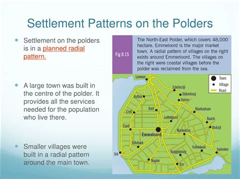 Ppt Settlement Patterns Powerpoint Presentation Free Download Id