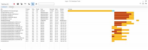Pavan Kumar Chebrolus Blog Bundling And Minification In Aspnet 45