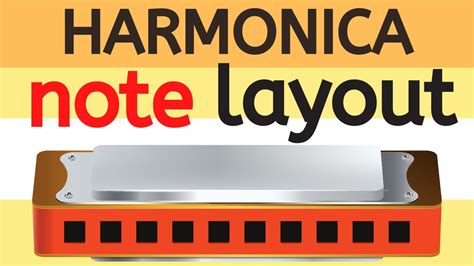 Note Layout Of Harmonica Two Minute Tips 3 Youtube