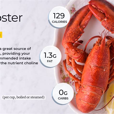 How much sodium is in a 4 ounce lobster tail? [2025] | QAQooking.wiki