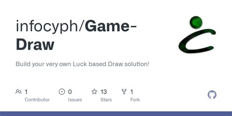 Mohammad Mahmudul Hasan On Linkedin Github Infocyphgame Draw Build
