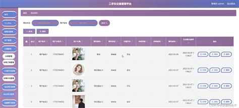 基于springboot的二手车交易管理平台【论文、源码、开题报告】二手车交易平台设计毕业论文 Csdn博客