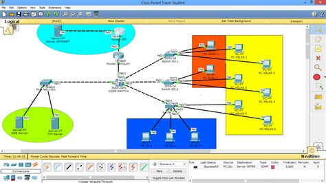 Simon Murdani Yusuf Tlj Cisco Packet Tracer Part 19