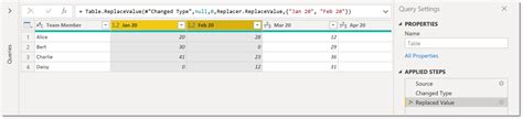 Power Query Replace Values For Whole Table Hat Full Of Data