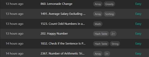 100daysofcodeatchitkara Coding Github 100daysofcode
