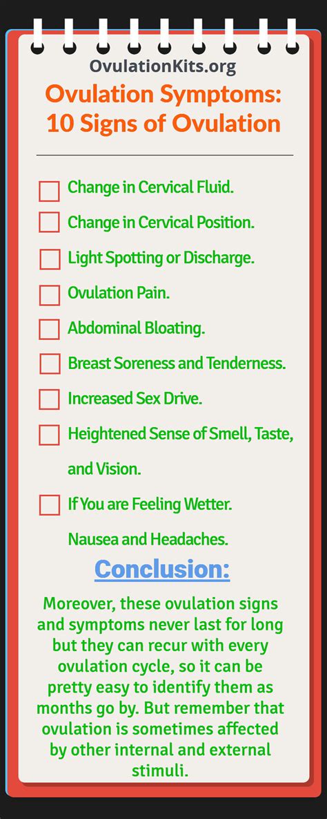 Pin On Signs And Symptoms Of Ovulation