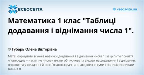 Математика 1 клас Таблиці додавання і віднімання числа 1 Різне