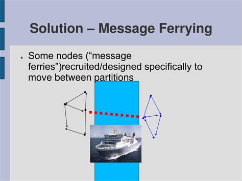 Ppt Message Ferrying Approach For Data Delivery In Sparse Mobile Ad Hoc Networks Powerpoint