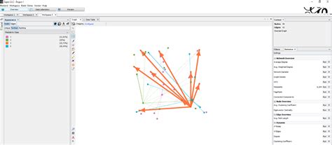 Working With Gephi Link Analysis Part 3 Kb Lab