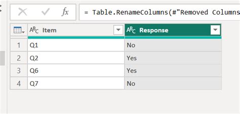 solved unpivot table microsoft fabric community