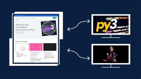 Gallery Tool Unlocks Peer Feedback Possibilities For Mooc Learners