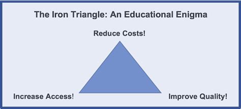 Seminaries At The Crossroads 4 Cbte