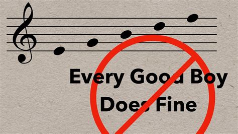 The Worst Way To Learn Note Names Youtube