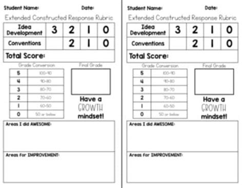 Staar Rla Extended And Short Constructed Response Ecr And Scr Rubrics