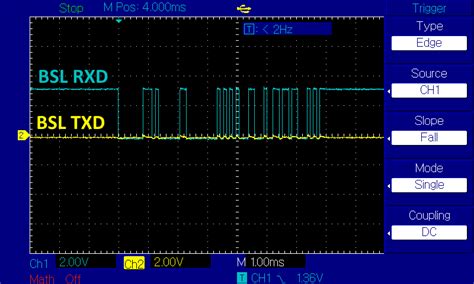 Flashing Msp430afe252 With Olimex Bsl Rocket Via Uart Msp Low Power