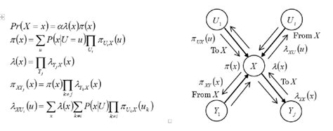 back propagation method takeyasu et al 2010 download scientific