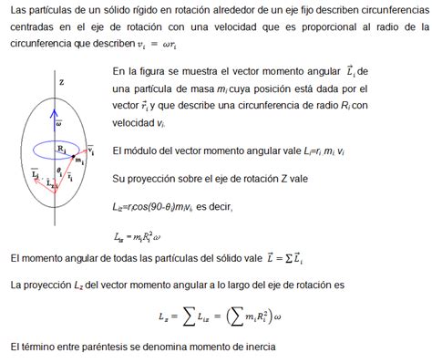 Dinamica Rotacional Momento Angular Del Cuerpo Rígido