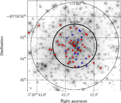 Figure 1 From The R136 Star Cluster Dissected With Hubble Space