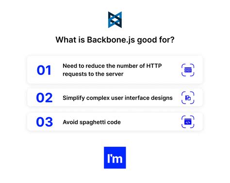 Backbonejs Vs React What To Choose For Your Front End 2023 Update