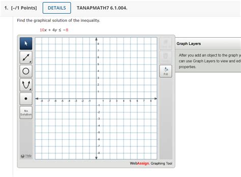 Solved Solve The Linear Programming Problem By The Method Of Chegg