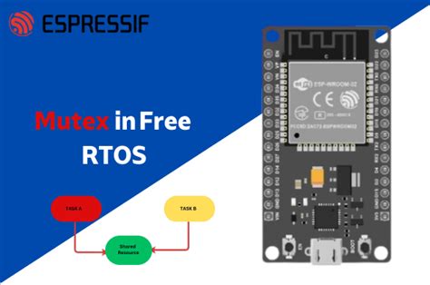Mutexes In Freertos Oceanlabz