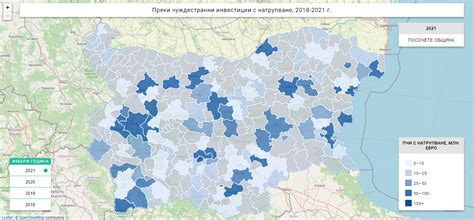 265 истории за икономика