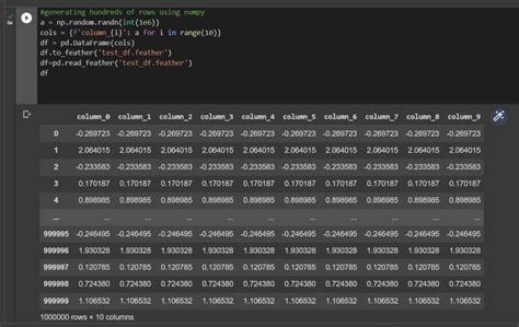 How To Load A Feather Object Using Read Feather AskPython