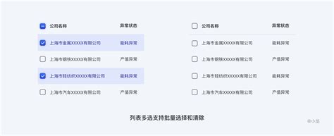 选择类控件设计详细解析 人人都是产品经理