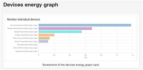 Xy Chart Rotate 90 Degrees Ignition Inductive Automation Forum