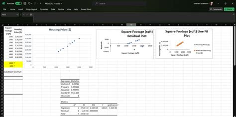 Yuvarani Saravanan On Linkedin Datascience Excel