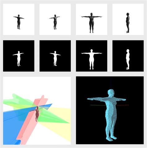 A Review Of The Evolution Of Vision Based Motion Analysis And The