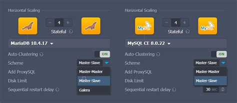 how to enable mariadb mysql auto Сlustering