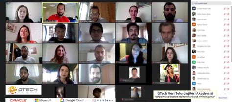 erman arslan on linkedin oracle databases cloud erp ebs dwh epm