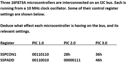 get answer three 16f873a microcontrollers are interconnected on an