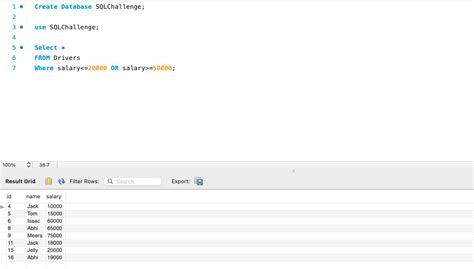 ivy sql ten days challenge day 1 sql challenge day 1 ivyproschool