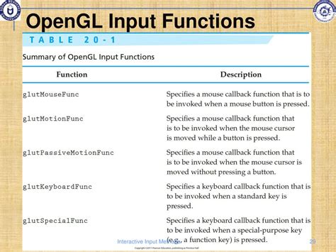 lecture 5 interactive input methods ppt download