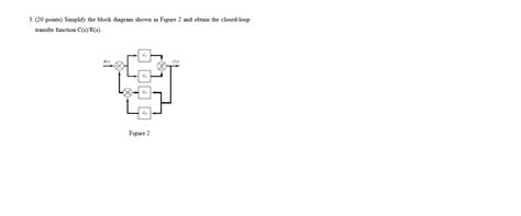 Solved Points Simplify The Block Diagram Shown In Chegg Com