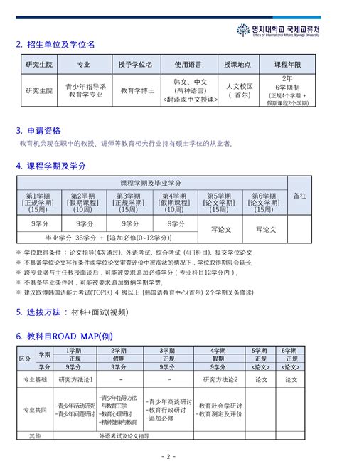 韩国明知大学研究生院教育学博士招生简章 国际交流合作处•港澳台事务办公室·港澳台事务办公室 咸阳职业技术学院