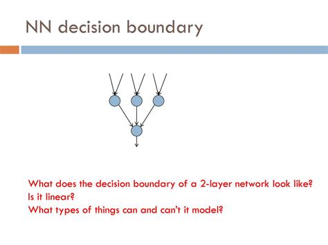 Neural Networks David Kauchak Cs158 Fall Ppt Download