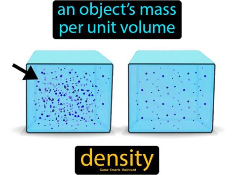 Density Science