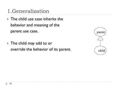 Ppt Ssad Vs Ooad Methodologies Overview Powerpoint Presentation