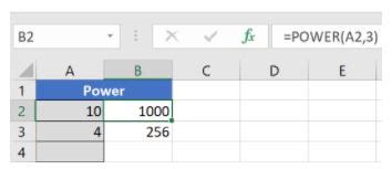 Top Excel Formulas You Should Know