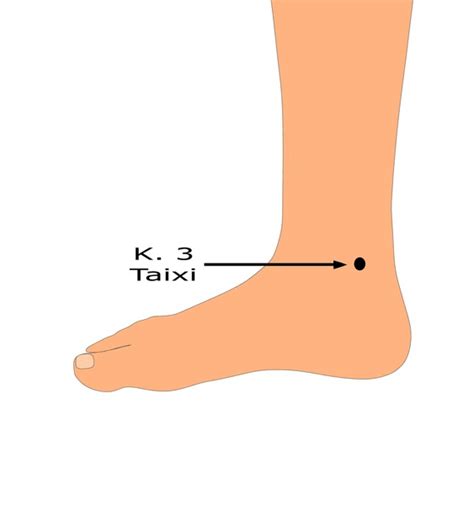 Acupuncture K 3 Over 1 Royalty Free Licensable Stock Illustrations